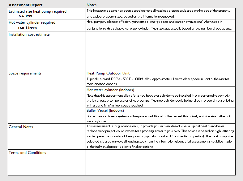 Heat Pumps | Building Services Portal