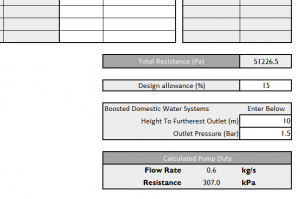 Pump sizing spreadsheet- Free download | Building Services Portal